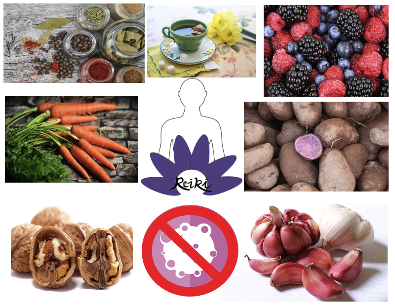 Viewpoints on the Risks and benefits of using turpentine